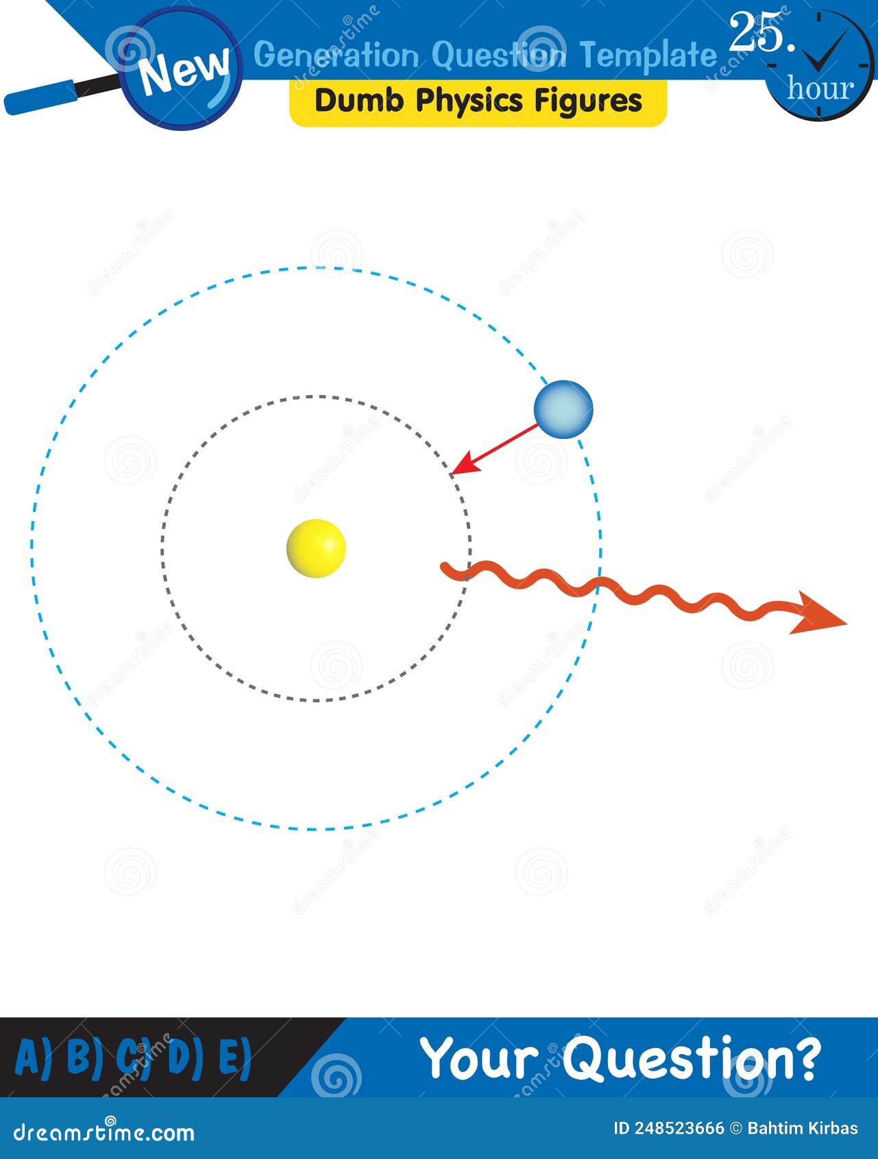 Physics, Electromagnetic Field, Next Generation Question Template Stock ...
