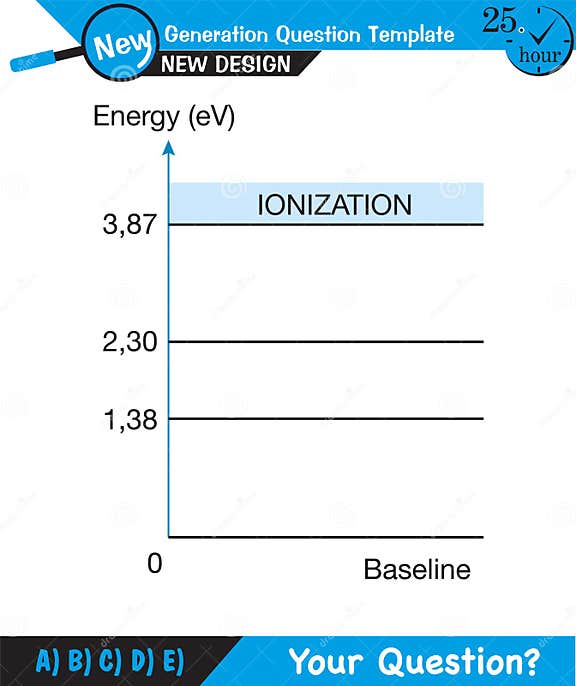 Physics - Experimental Study of Photoelectric Effect, Circuit Diagram ...