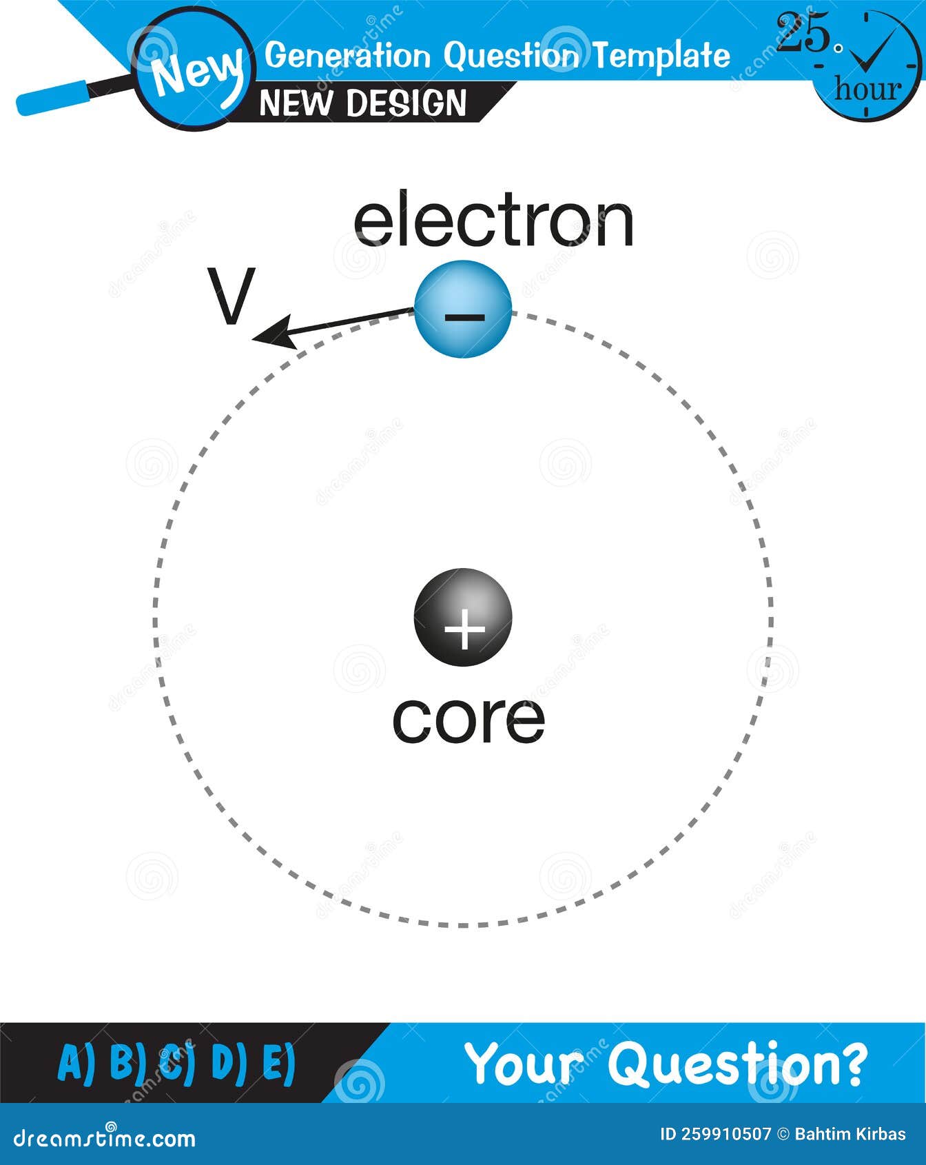 Physics - Experimental Study of Photoelectric Effect, Circuit Diagram ...