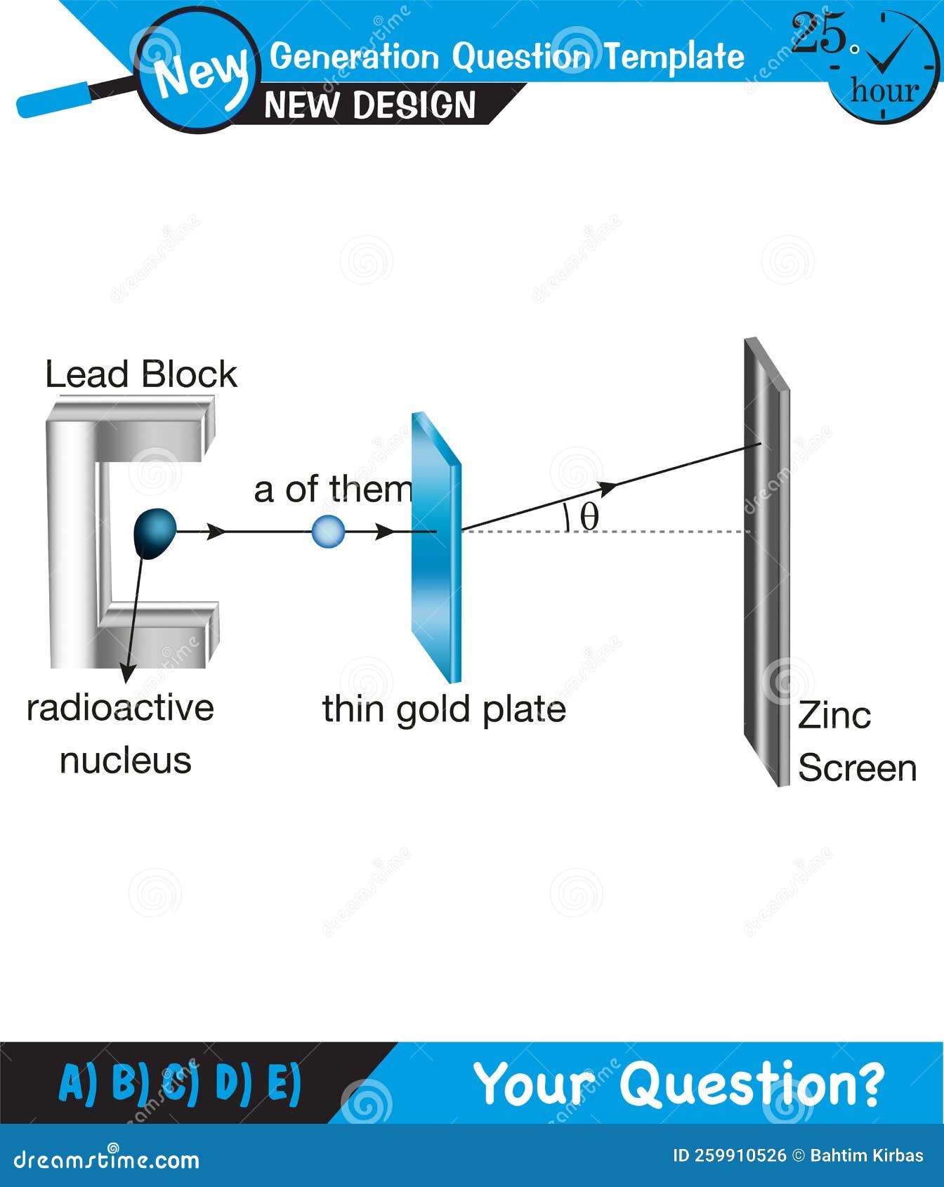 Photoelectric Effect Circuit Diagram Physics Experimental St