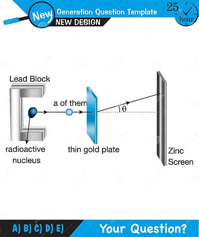 Physics - Experimental Study of Photoelectric Effect, Circuit Diagram ...