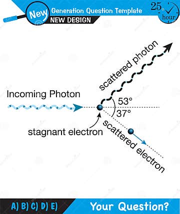 Physics - Experimental Study of Photoelectric Effect, Circuit Diagram ...