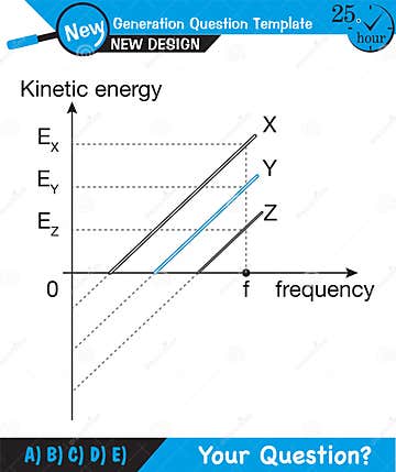 Physics - Experimental Study of Photoelectric Effect, Circuit Diagram ...