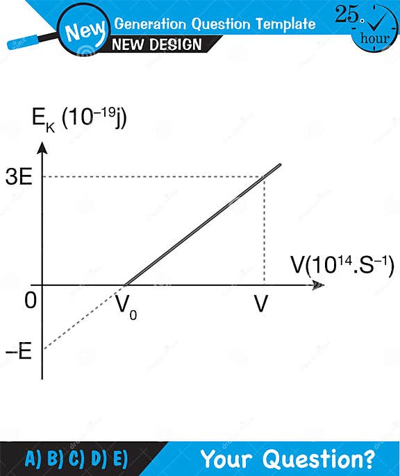 Physics - Experimental Study of Photoelectric Effect, Circuit Diagram ...