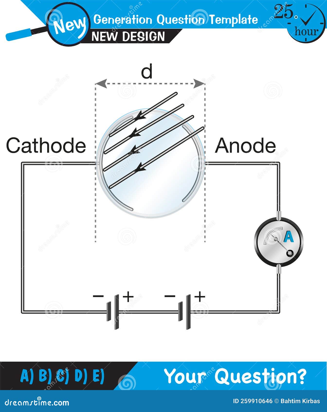 Physics - Experimental Study of Photoelectric Effect, Circuit Diagram ...