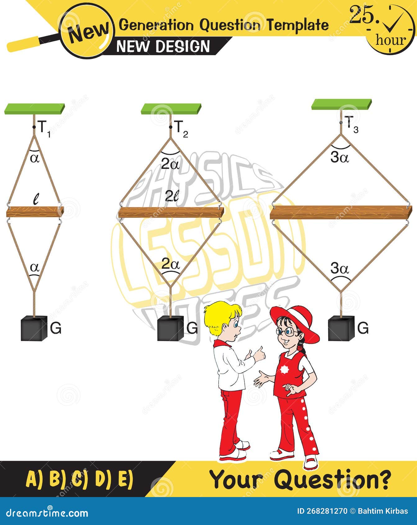 Physics, Experimental Verification of Lamis Theorem, Next Generation ...