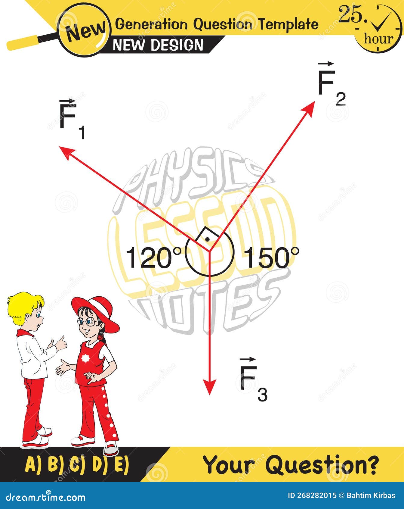 Physics, Experimental Verification of Lamis Theorem, Next Generation ...