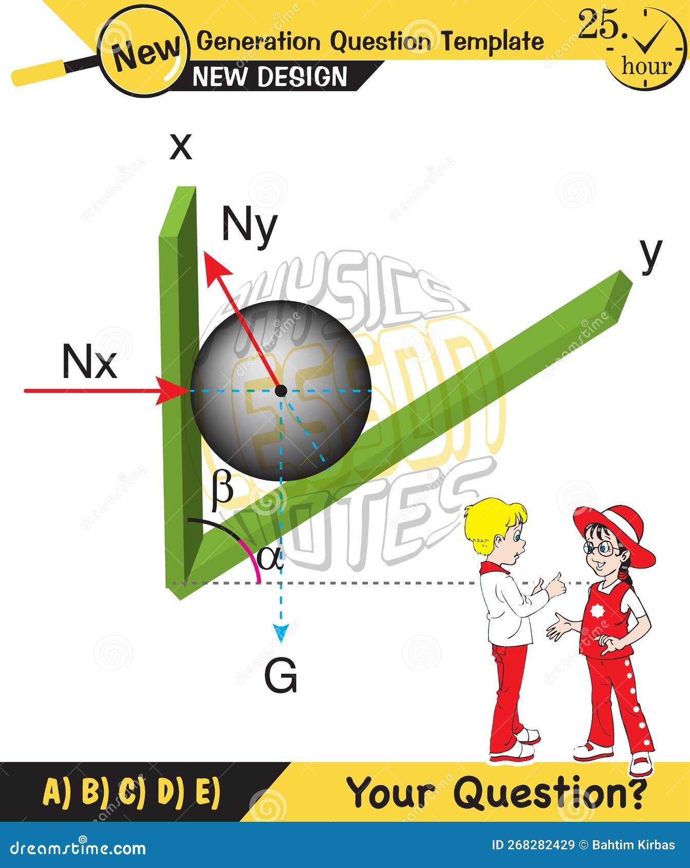 Physics, Experimental Verification of Lamis Theorem, Next Generation ...