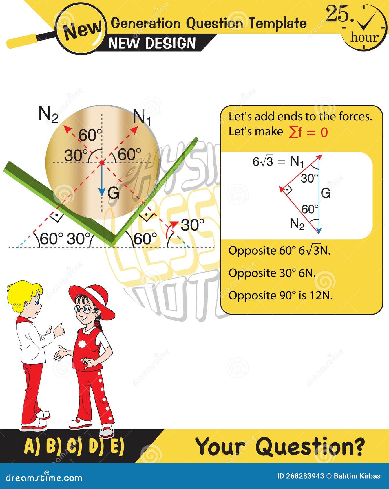 Physics, Experimental Verification of Lamis Theorem, Next Generation Question Template Stock ...
