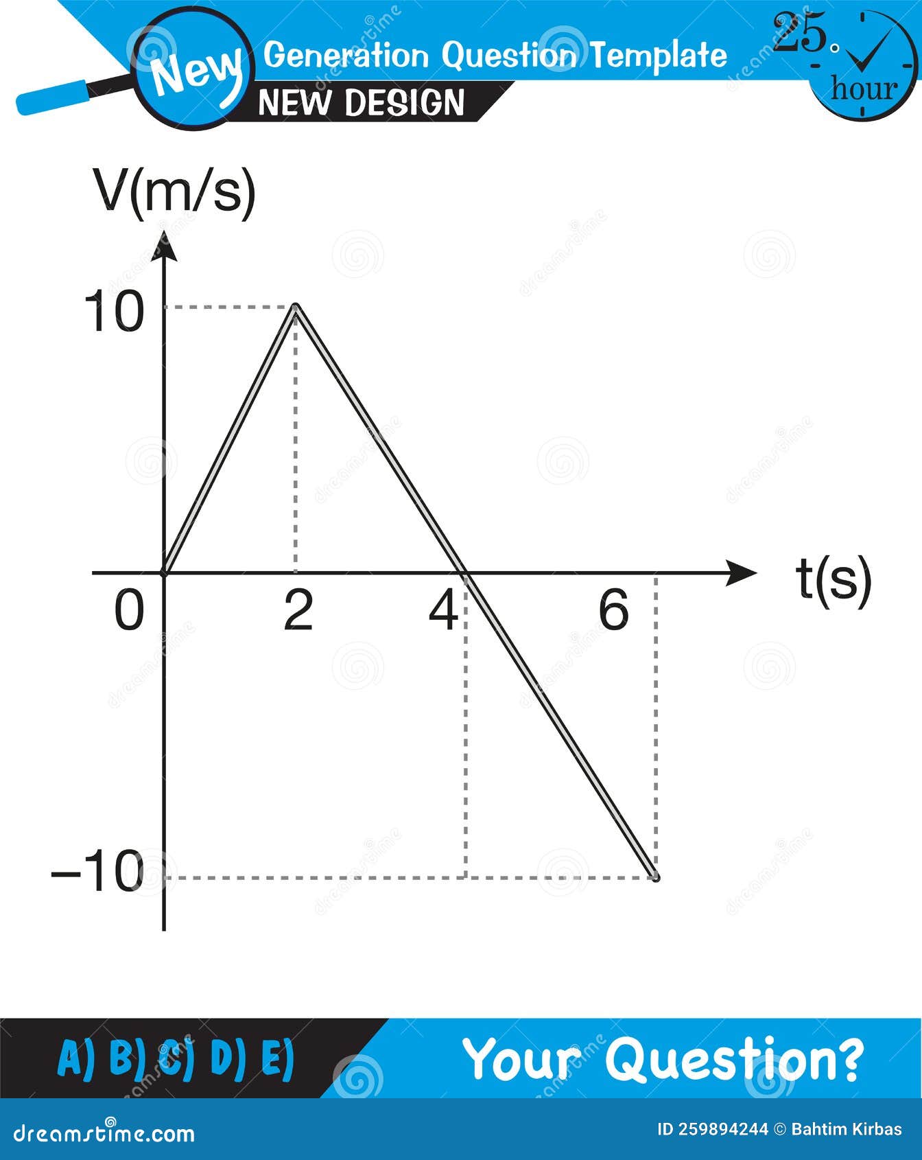 Physics - Force and Motion, Support and Motion, Thrust and Linear ...