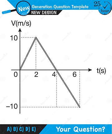 Physics - Force and Motion, Support and Motion, Thrust and Linear ...
