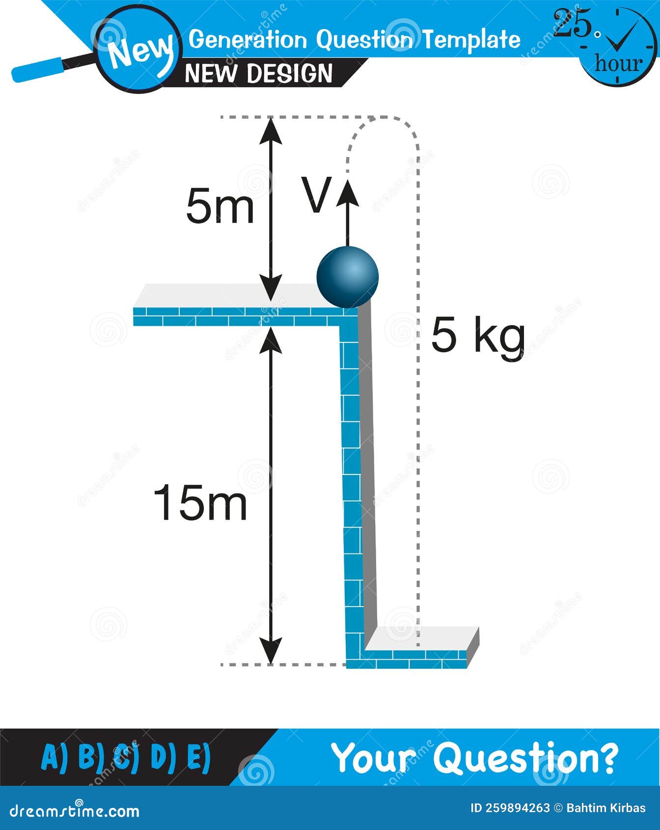 Physics - Force and Motion, Support and Motion, Thrust and Linear ...