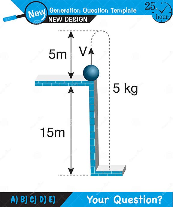 Physics - Force and Motion, Support and Motion, Thrust and Linear ...