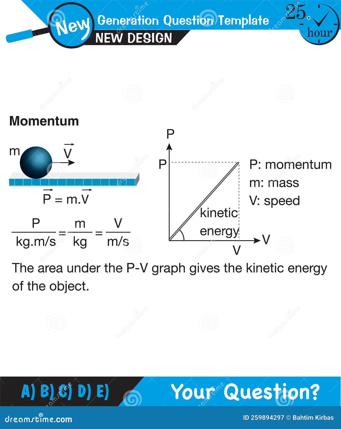 Physics - Force and Motion, Support and Motion, Thrust and Linear ...