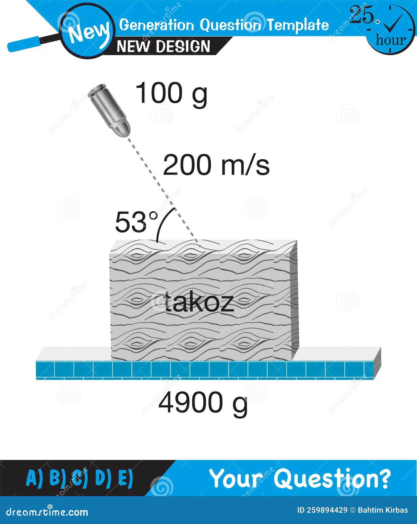 Physics - Force and Motion, Support and Motion, Thrust and Linear ...