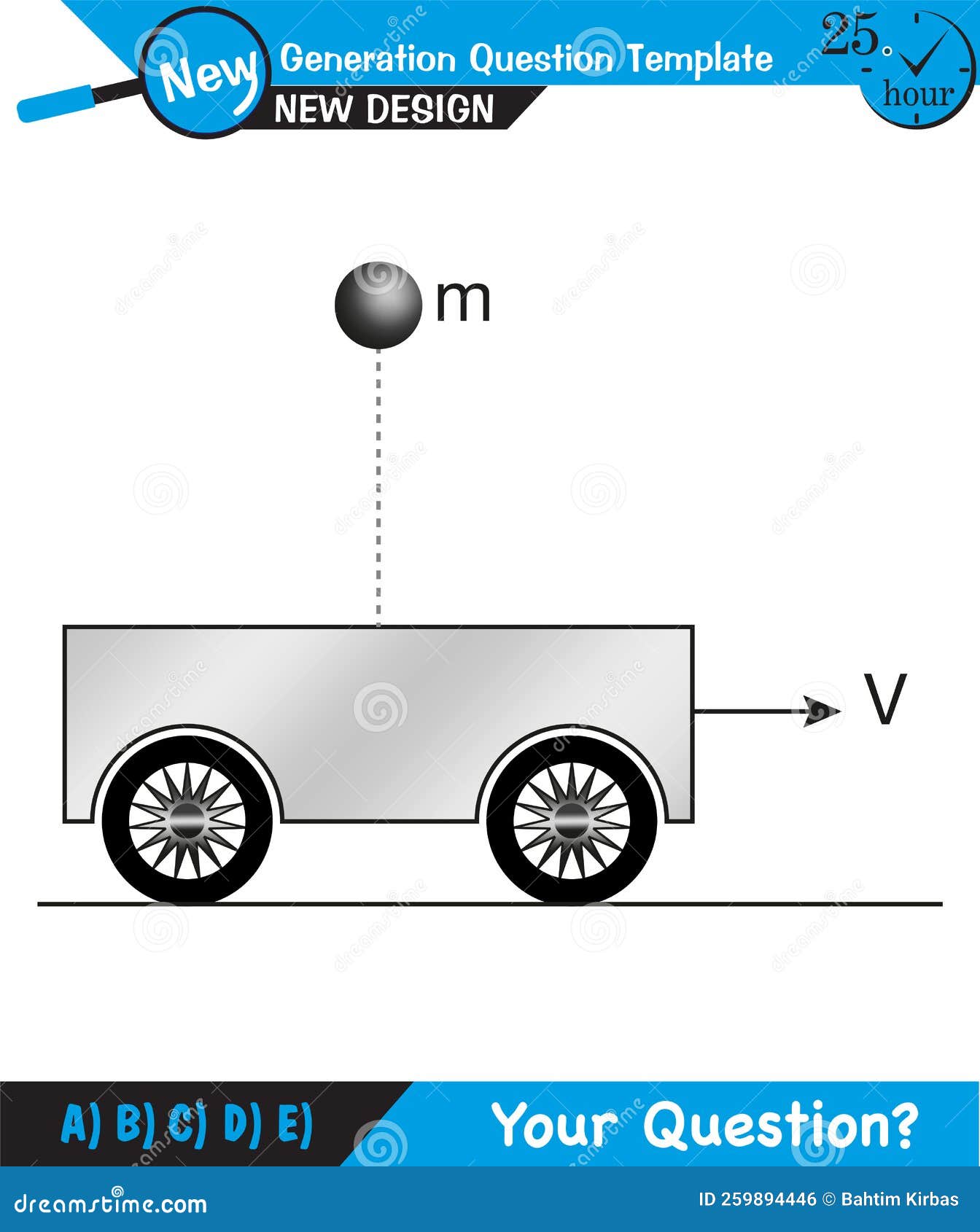 Physics - Force and Motion, Support and Motion, Thrust and Linear ...