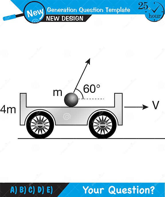 Physics - Force and Motion, Support and Motion, Thrust and Linear ...