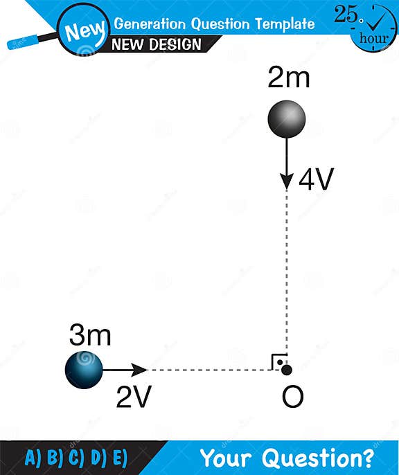 Physics - Force and Motion, Support and Motion, Thrust and Linear ...