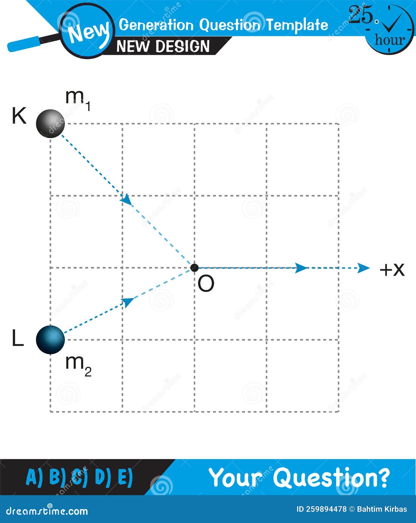 Physics - Force and Motion, Support and Motion, Thrust and Linear ...