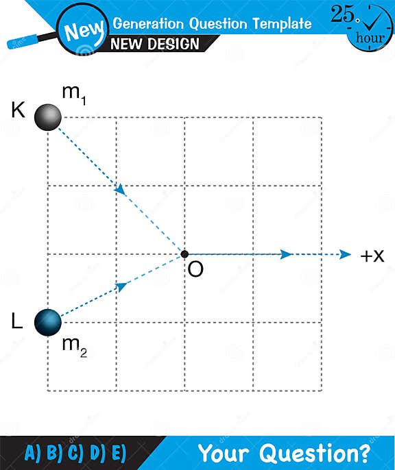 Physics - Force and Motion, Support and Motion, Thrust and Linear ...