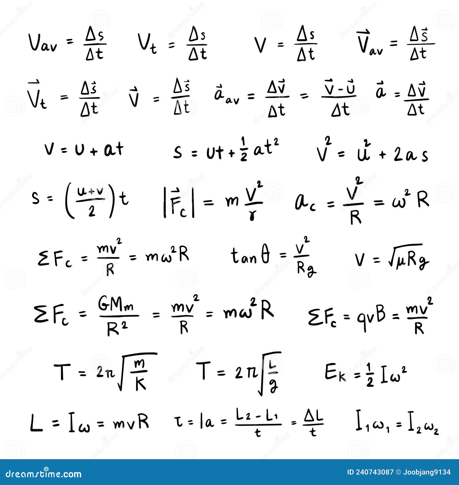 Maths Handwritten Formulas And Diagram, Mathematics Student Written ...
