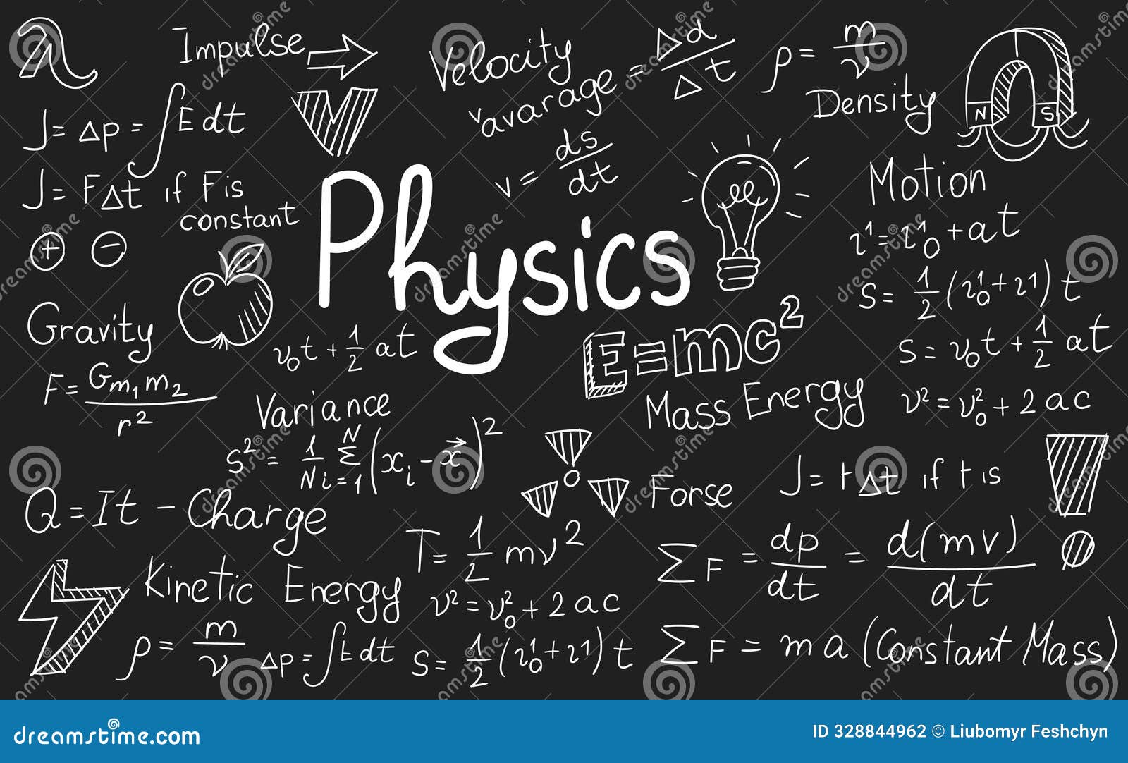 Physics Formulas. Mathematical Equations, Physics Theories, Arithmetic ... Physics Formulas. Mathematical Equations, Physics Theories, Arithmetic ...