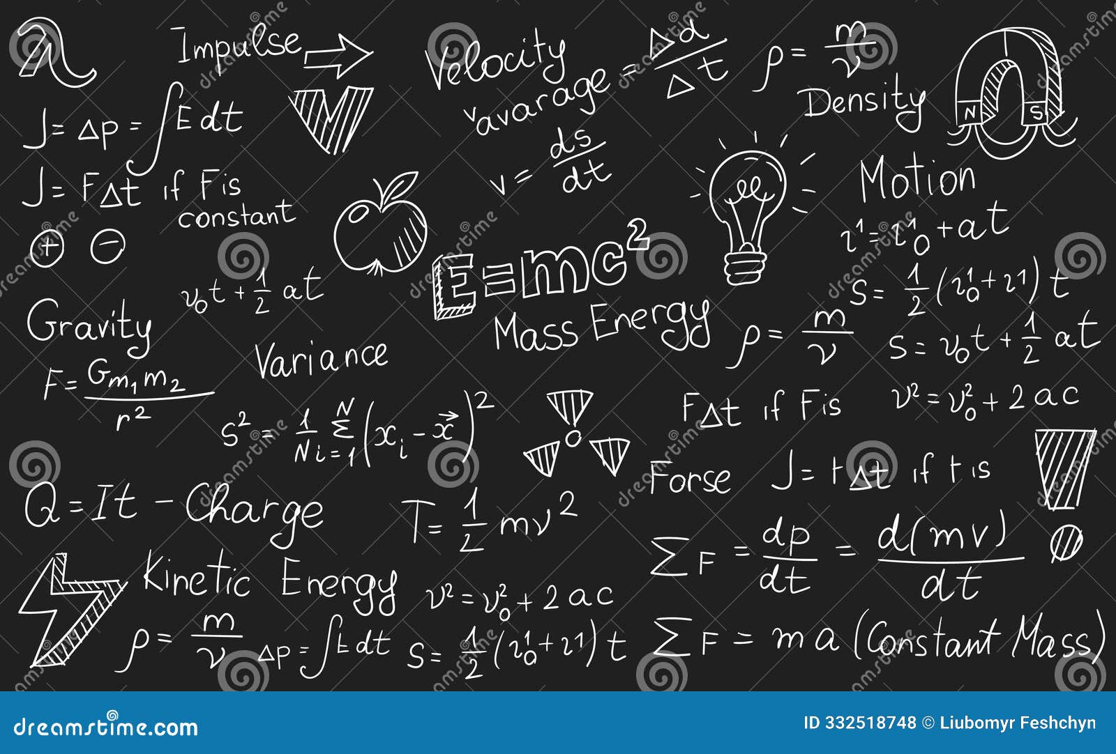 Physics Formulas. Mathematical Equations, Physics Theories, Arithmetic ... Physics Formulas. Mathematical Equations, Physics Theories, Arithmetic ...