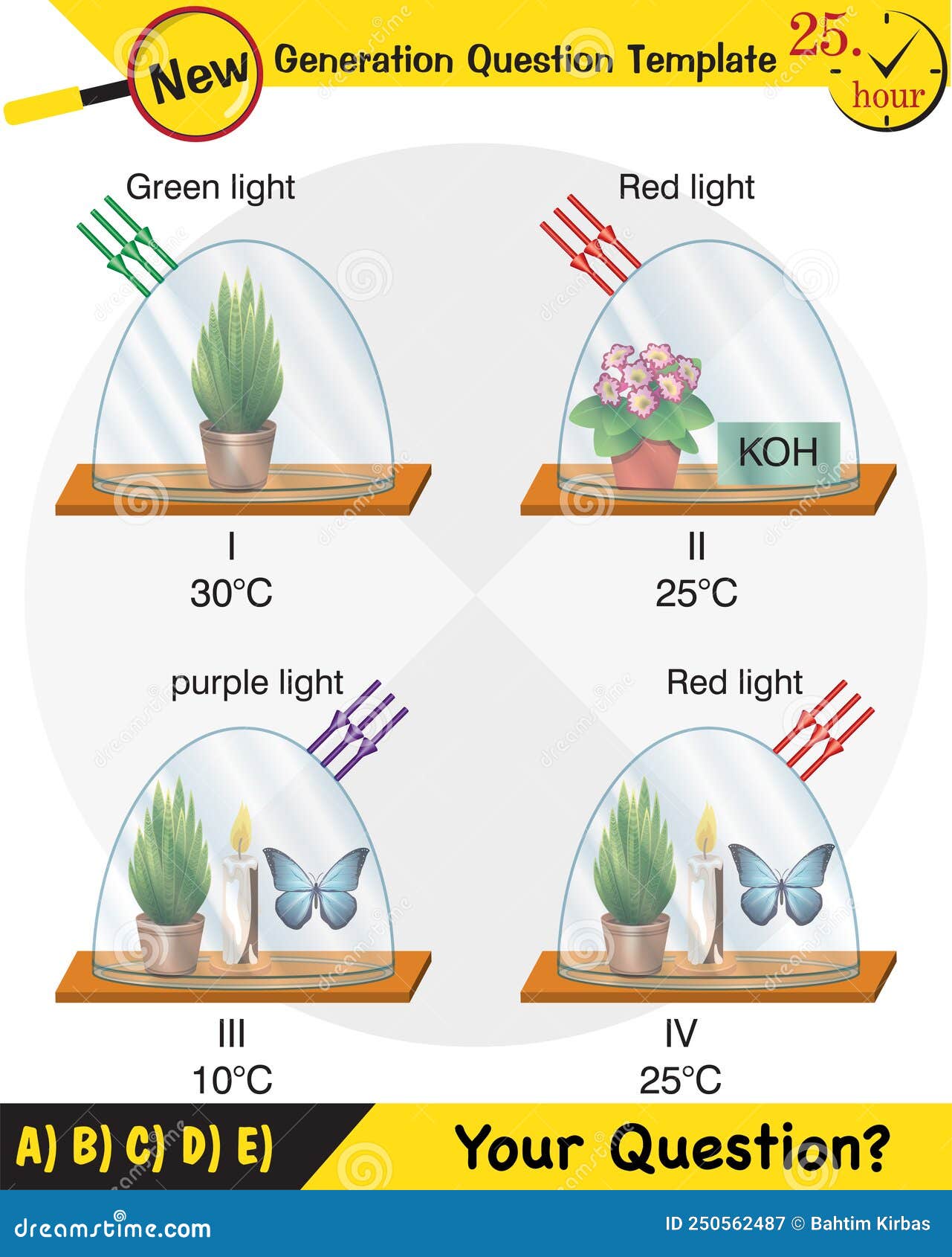 Physics, Joseph Priestley`s Experiment, Photosynthesis Phenomenon Of ... Physics, Joseph Priestley`s Experiment, Photosynthesis Phenomenon Of ...