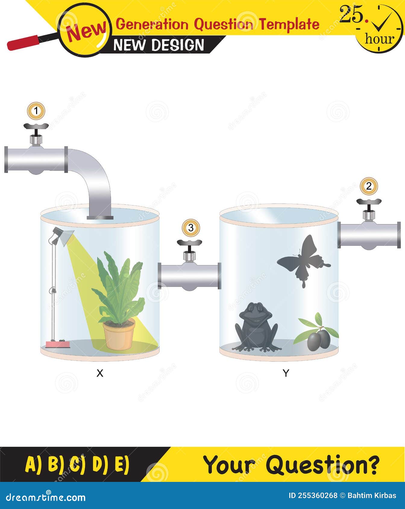 Physics, Joseph Priestley`s Experiment, Photosynthesis Phenomenon Of ... Physics, Joseph Priestley`s Experiment, Photosynthesis Phenomenon Of ...