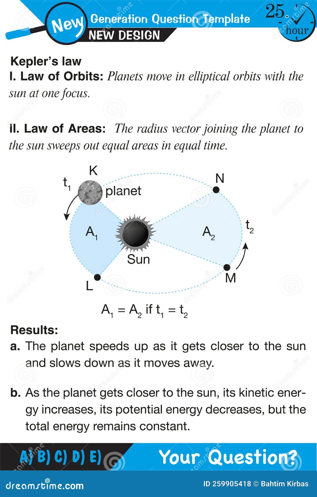 Physics - Kepler`s Second Law of Planetary Motion, Next Generation ...