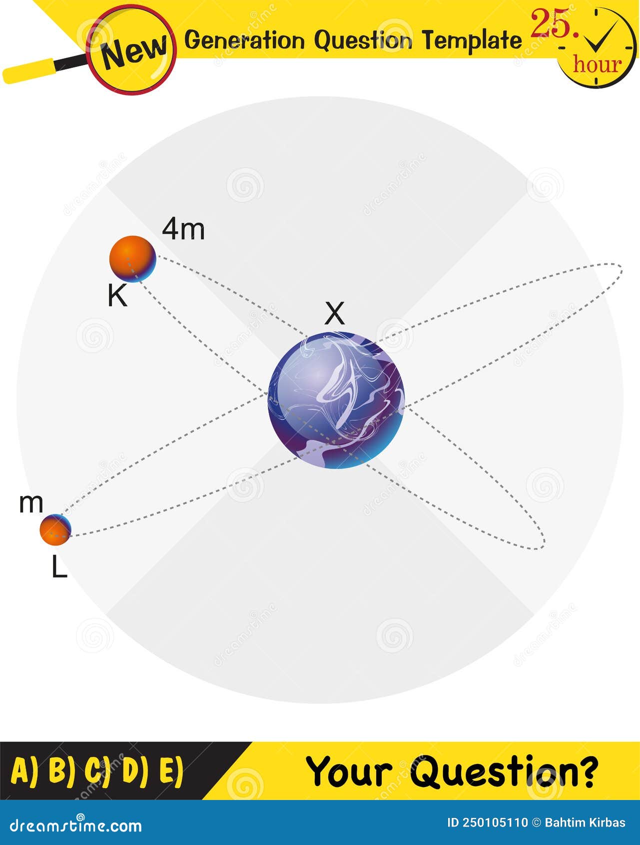 Physics, Kepler`s Second Law Of Planetary Motion, Next Generation ...