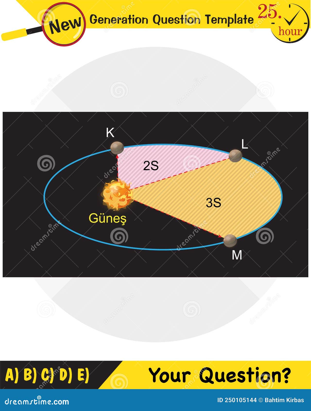 Physics, Kepler`s Second Law of Planetary Motion Stock Illustration ...