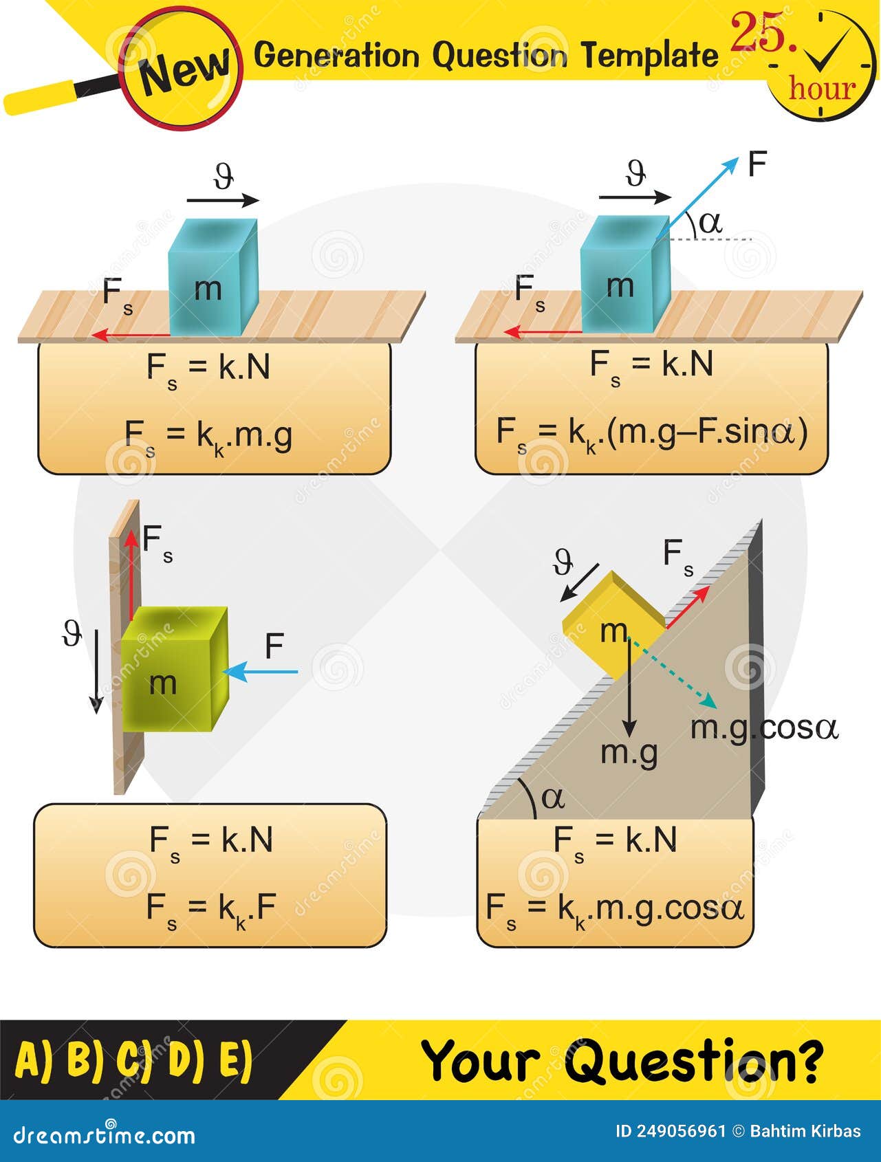 Physics, the Laws of Motion, Newton`s Laws of Motion Stock Illustration ...