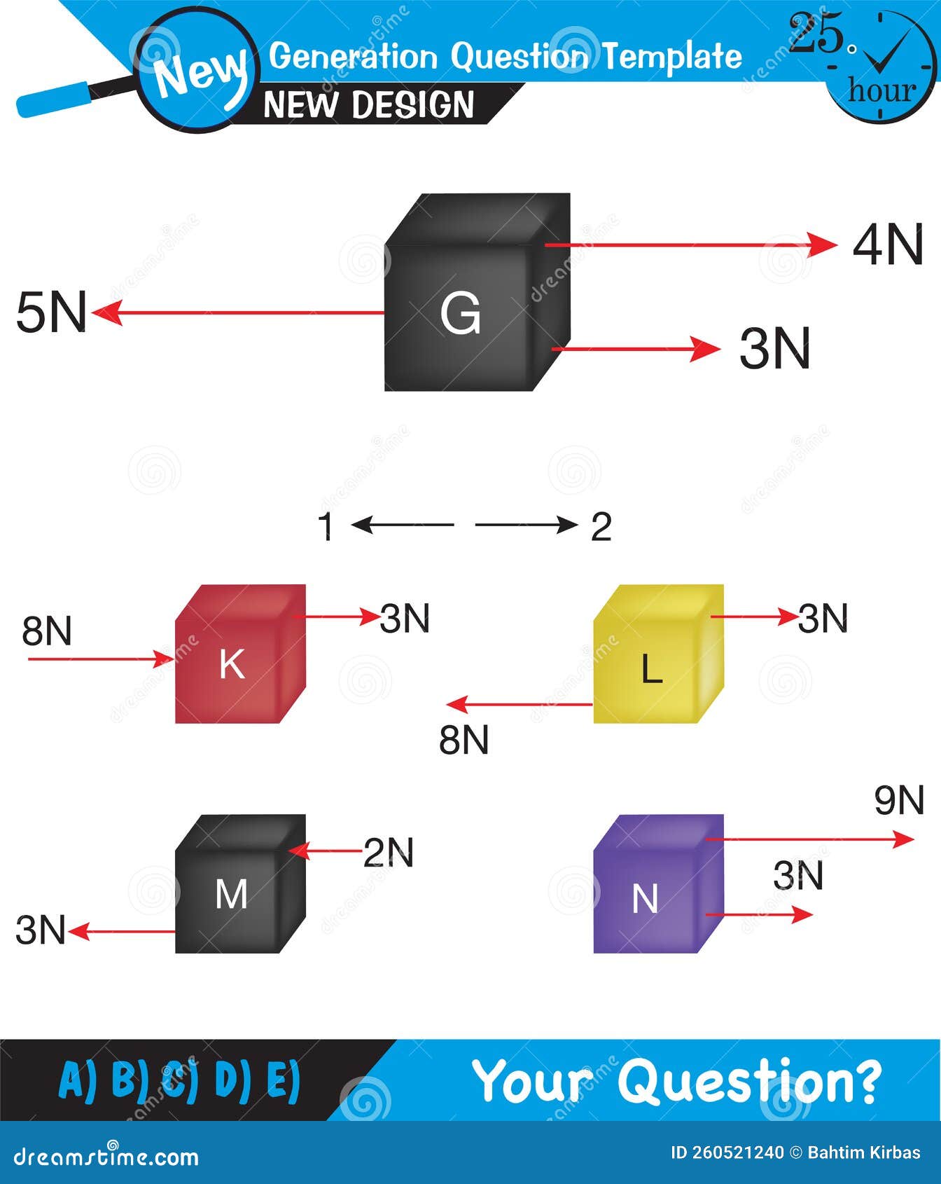 Physics - the Laws of Motion, Newton`s Laws of Motion, Next Generation ... Physics - the Laws of Motion, Newton`s Laws of Motion, Next Generation ...