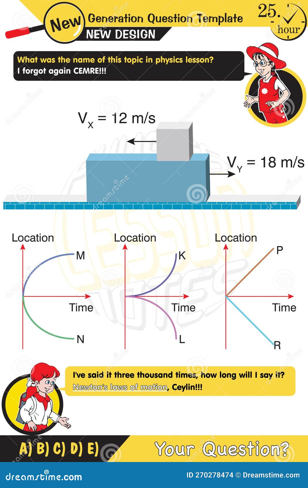 Physics, the Laws of Motion, Newton S Laws of Motion, Two Sisters ...