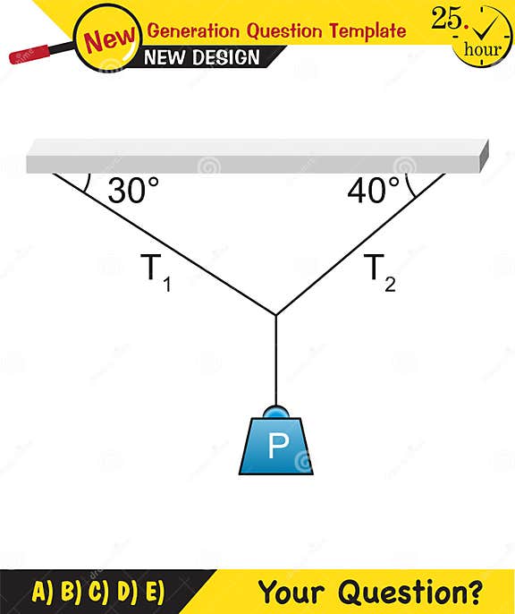 Physics Lecture Notes - Experimental Verification of Lami’s Theorem ... Physics Lecture Notes - Experimental Verification of Lami’s Theorem ...