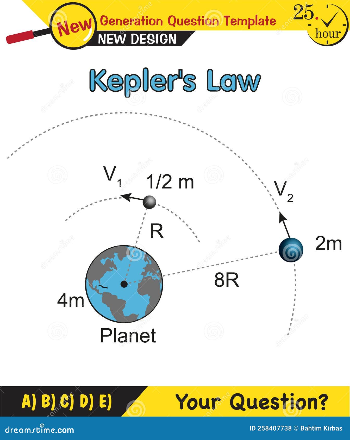 Physics Lecture Notes - Kepler`s Second Law of Planetary Motion Stock ...