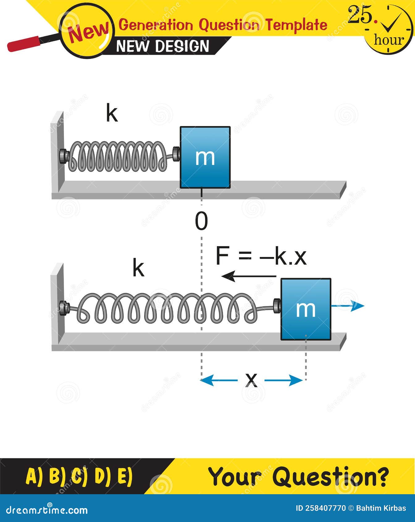 Physics Lecture Notes - the Laws of Motion, Newton`s Laws of Motion ... Physics Lecture Notes - the Laws of Motion, Newton`s Laws of Motion ...