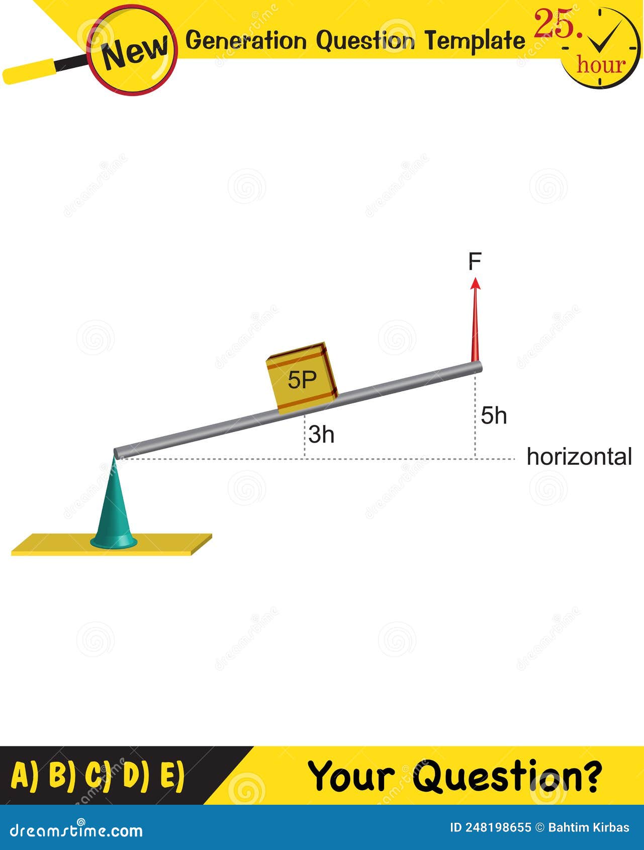 Lever Examples Vector Illustration. Labeled Load, Effort, Fulcrum ...