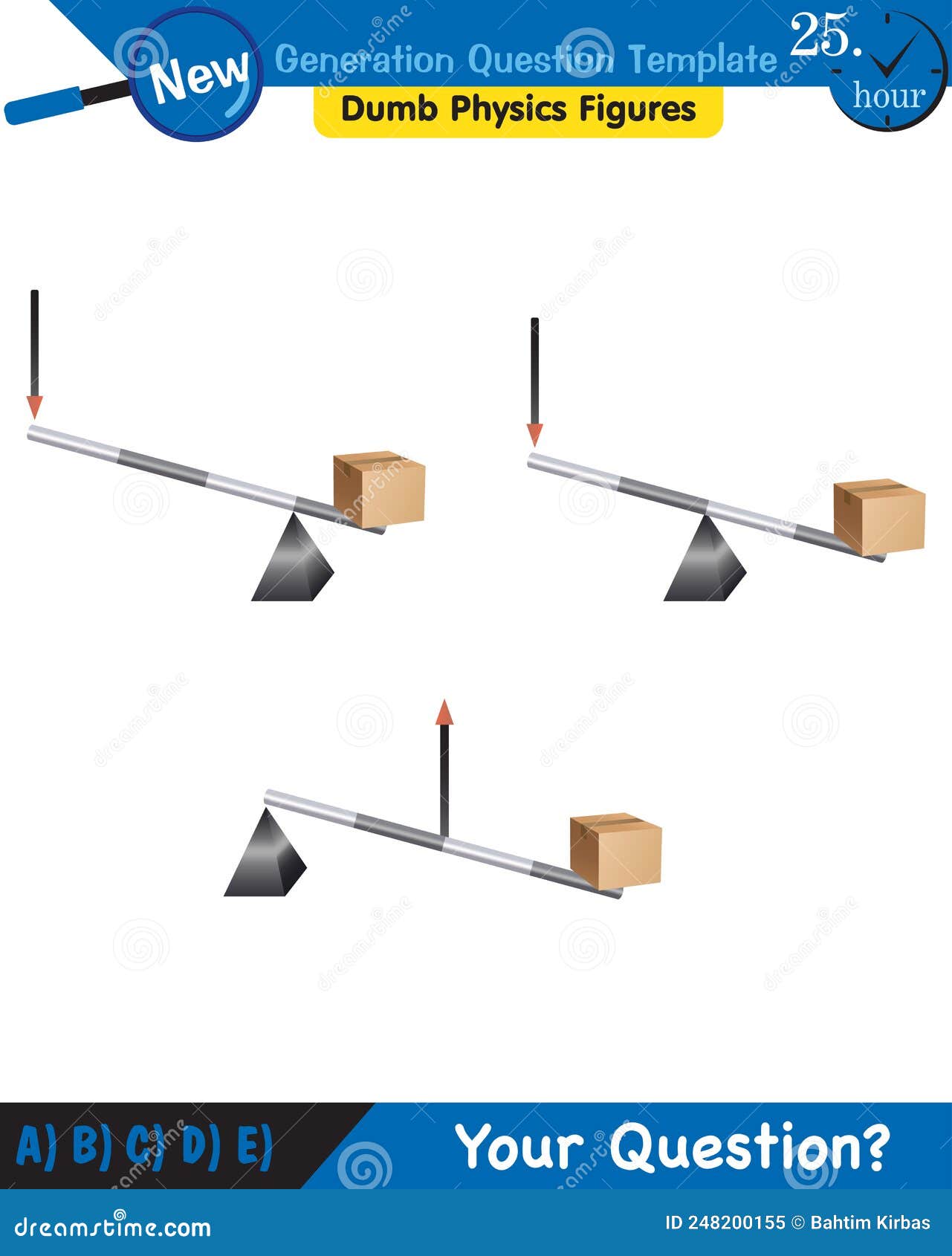 Lever Examples Vector Illustration. Labeled Load, Effort, Fulcrum ...