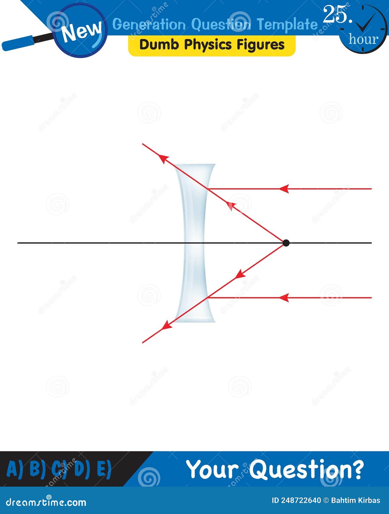 Physics, Light and Enlightenment, Refraction of Light, Convex and ...