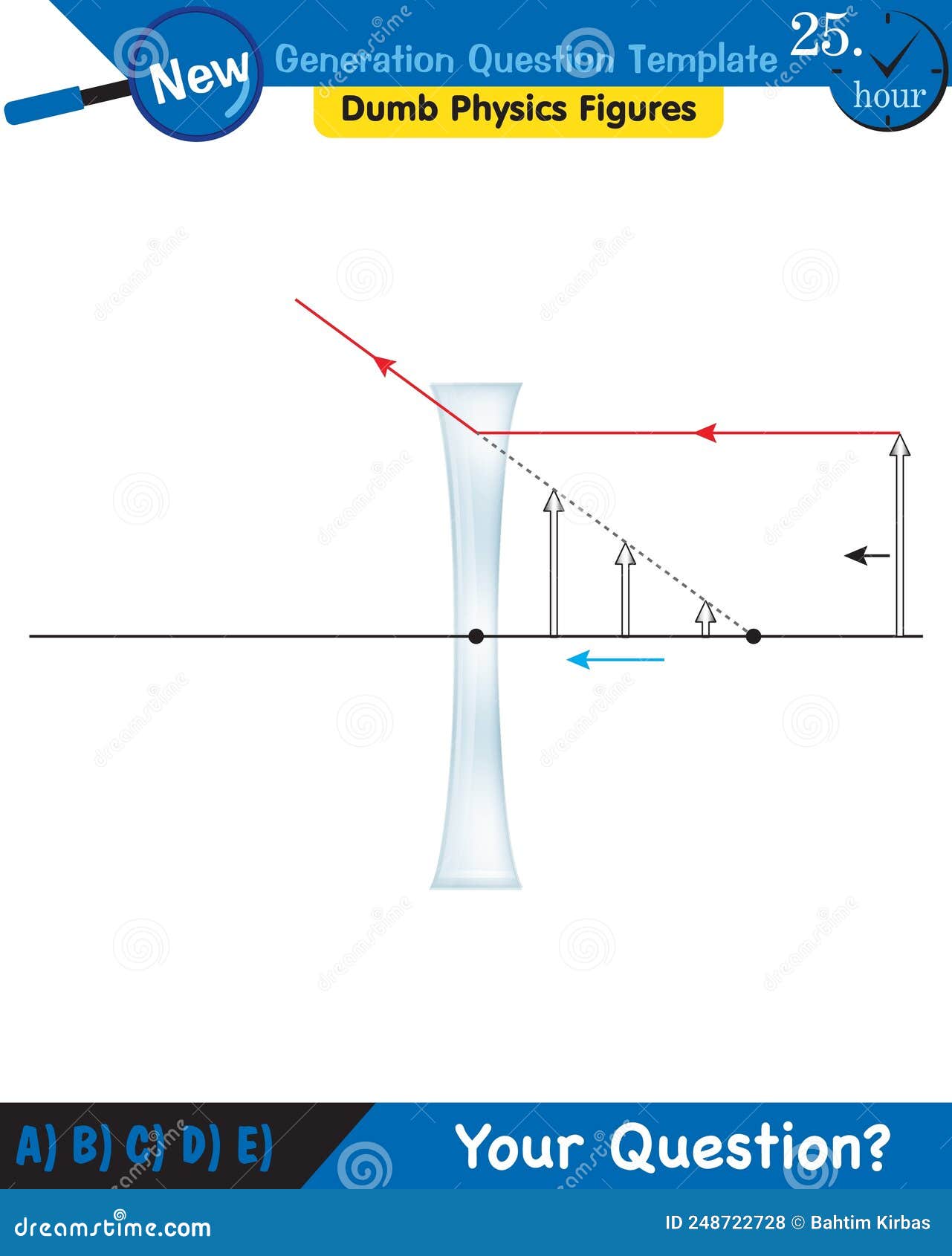 Physics, Light and Enlightenment, Refraction of Light, Convex and ...