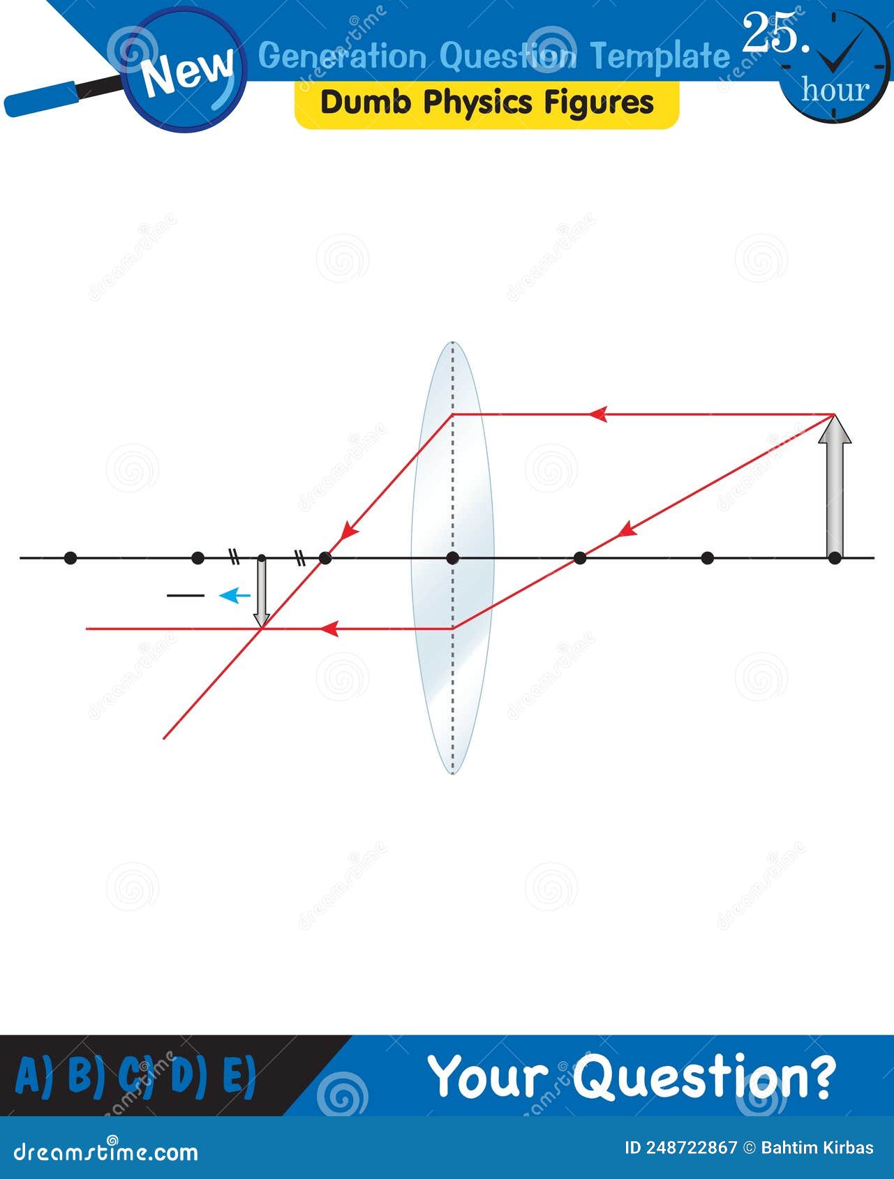 Physics, Light and Enlightenment, Refraction of Light, Convex and ...