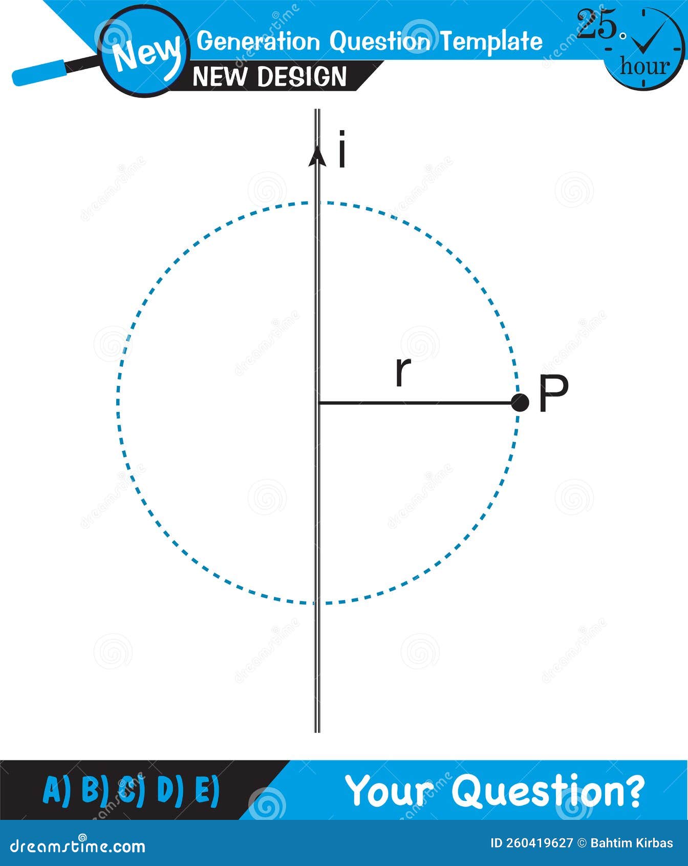 Physics - Magnetic Field, Electromagnetic Field and Magnetic Force ...
