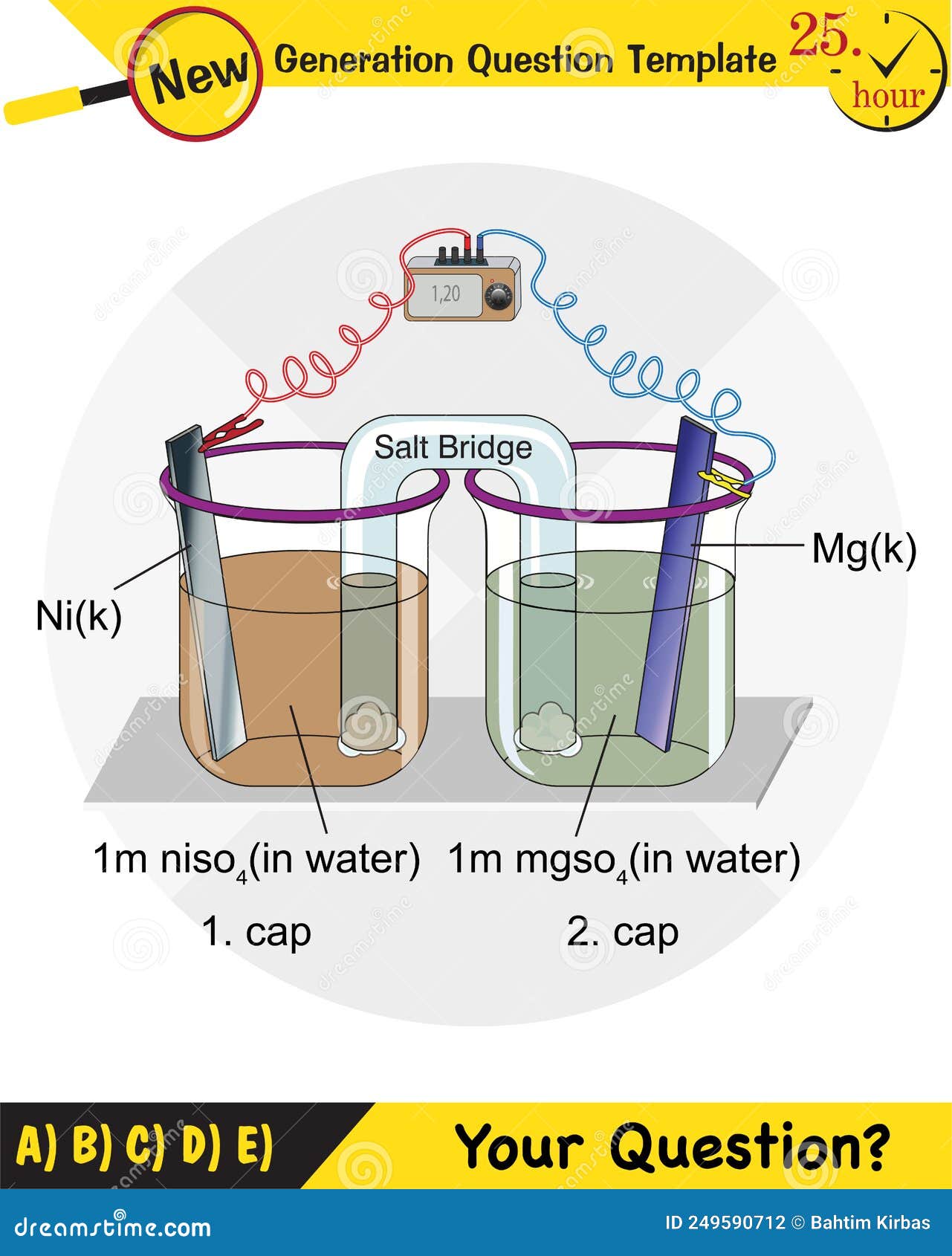 Physics, Magnets, Electromagnetic Field and Magnetic Force, Polar ...