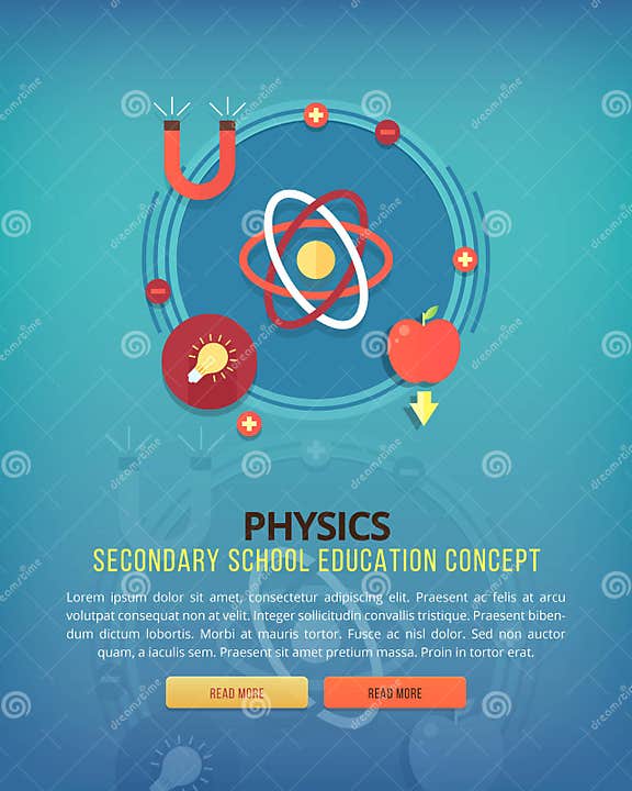 Physics and Math. Education and Science Vertical Layout Concepts. Flat ...