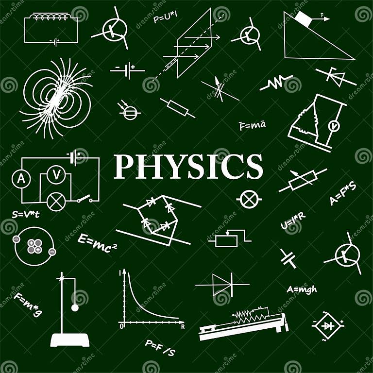 Physics, Natural Science Theory and Formulas on the School Blackboard ...