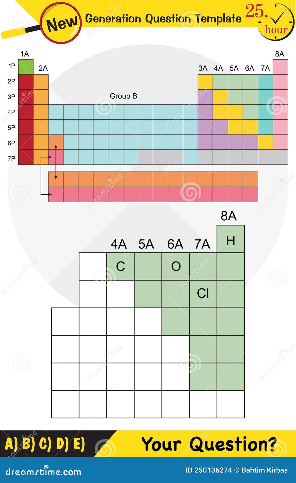 Physics, Periodic System, Eps, Template Stock Vector - Illustration of ...