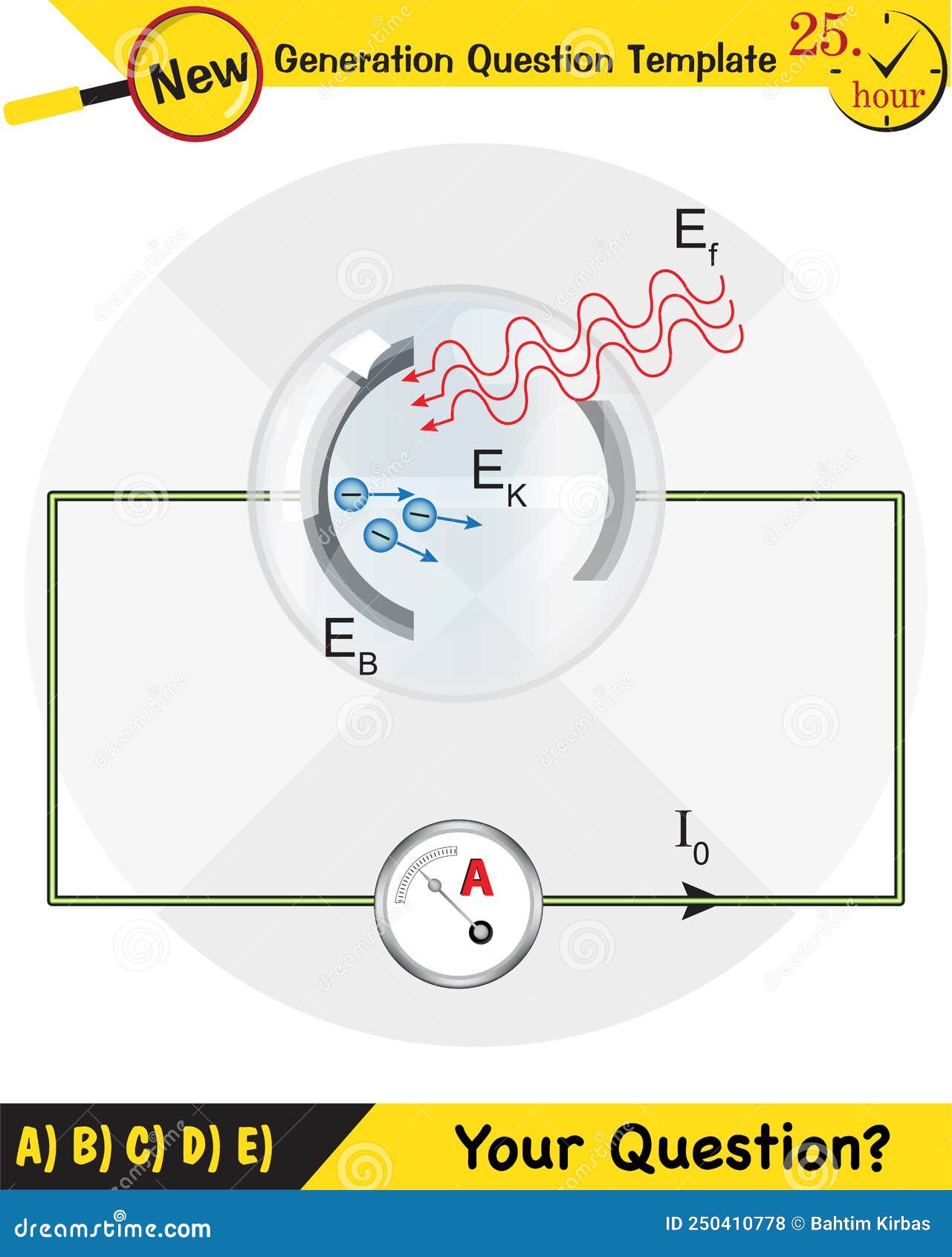 Physics, Photoelectric Effect, Next Generation Question Template Stock ...