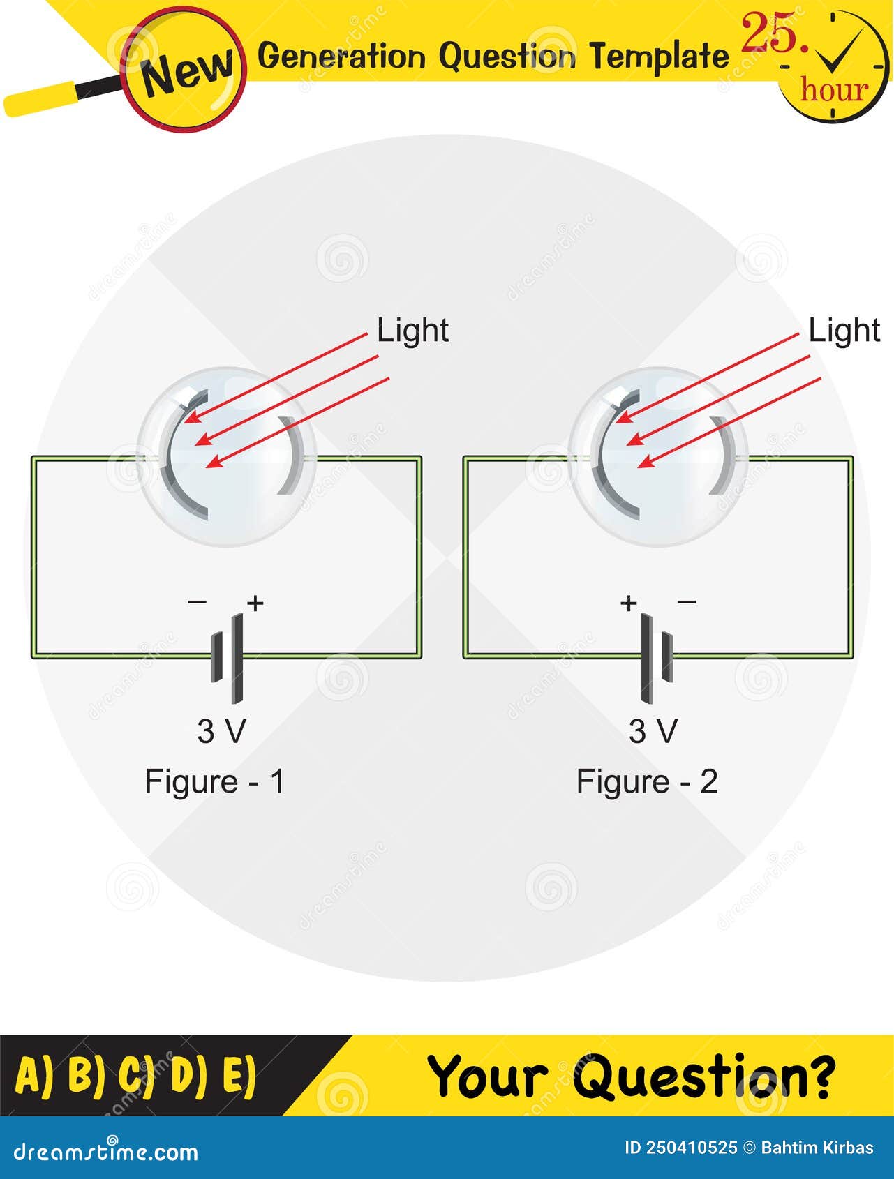 Physics, Photoelectric Effect, Next Generation Question Template Stock ...